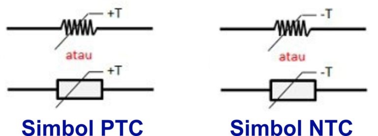Pengertian Thermistor Dan Cara Kerjanya