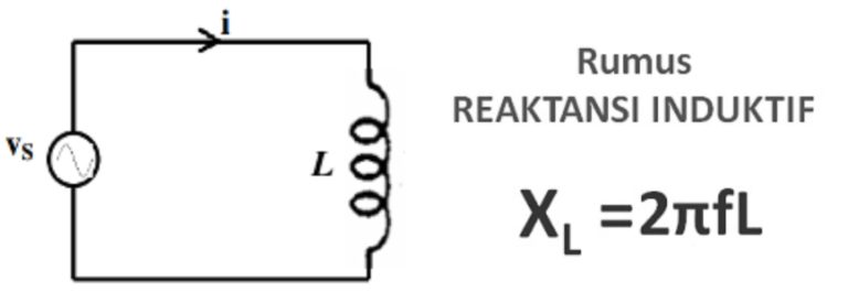 Reaktansi Induktif: Pengertian dan Rumusnya